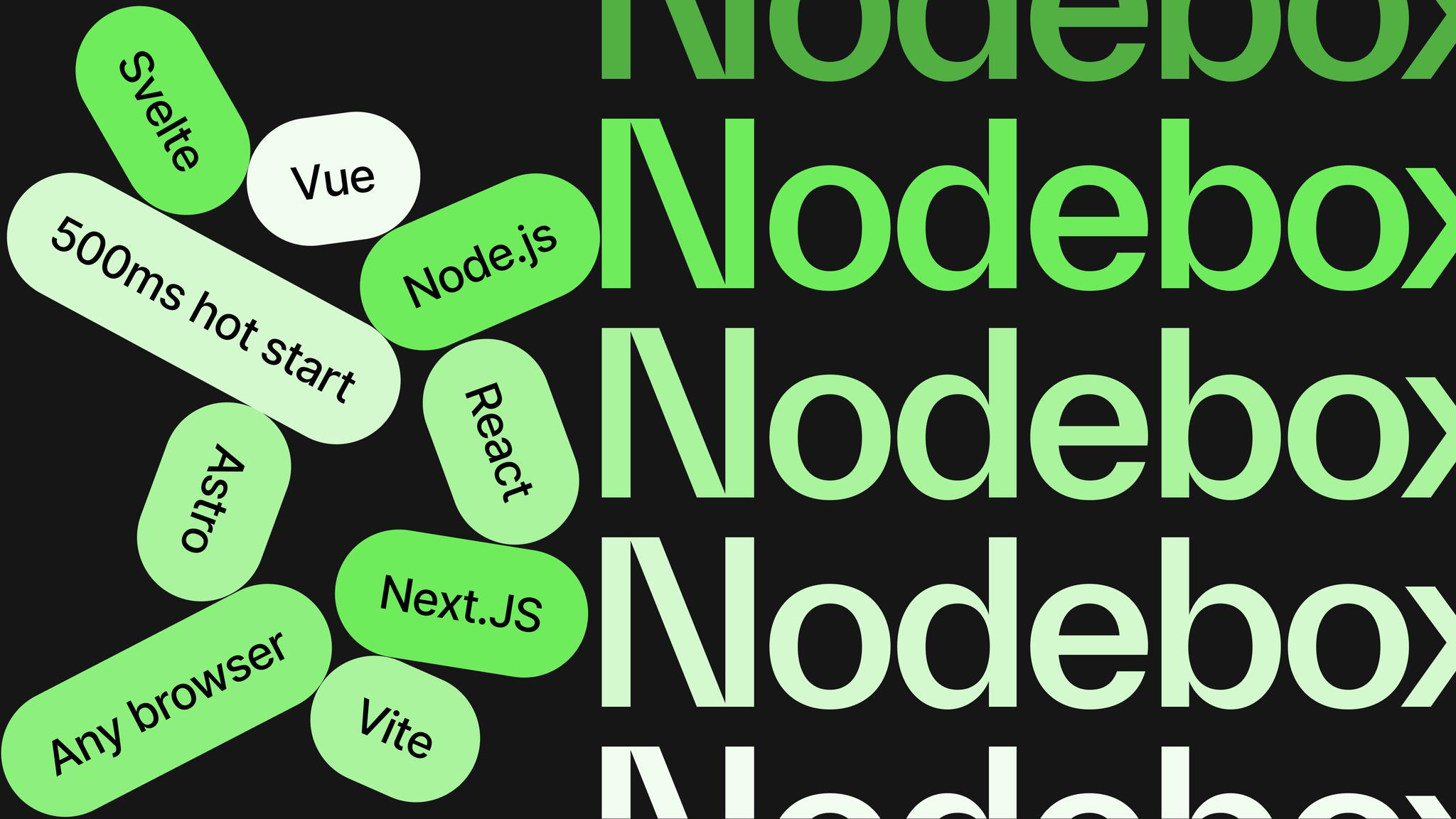 Announcing Sandpack 20 And A Nodejs Runtime For Any Browser Codesandbox