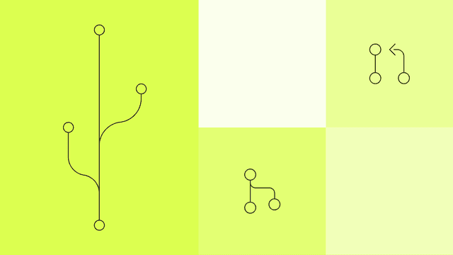 How To Use Codesandbox With Your Design System Codesandbox