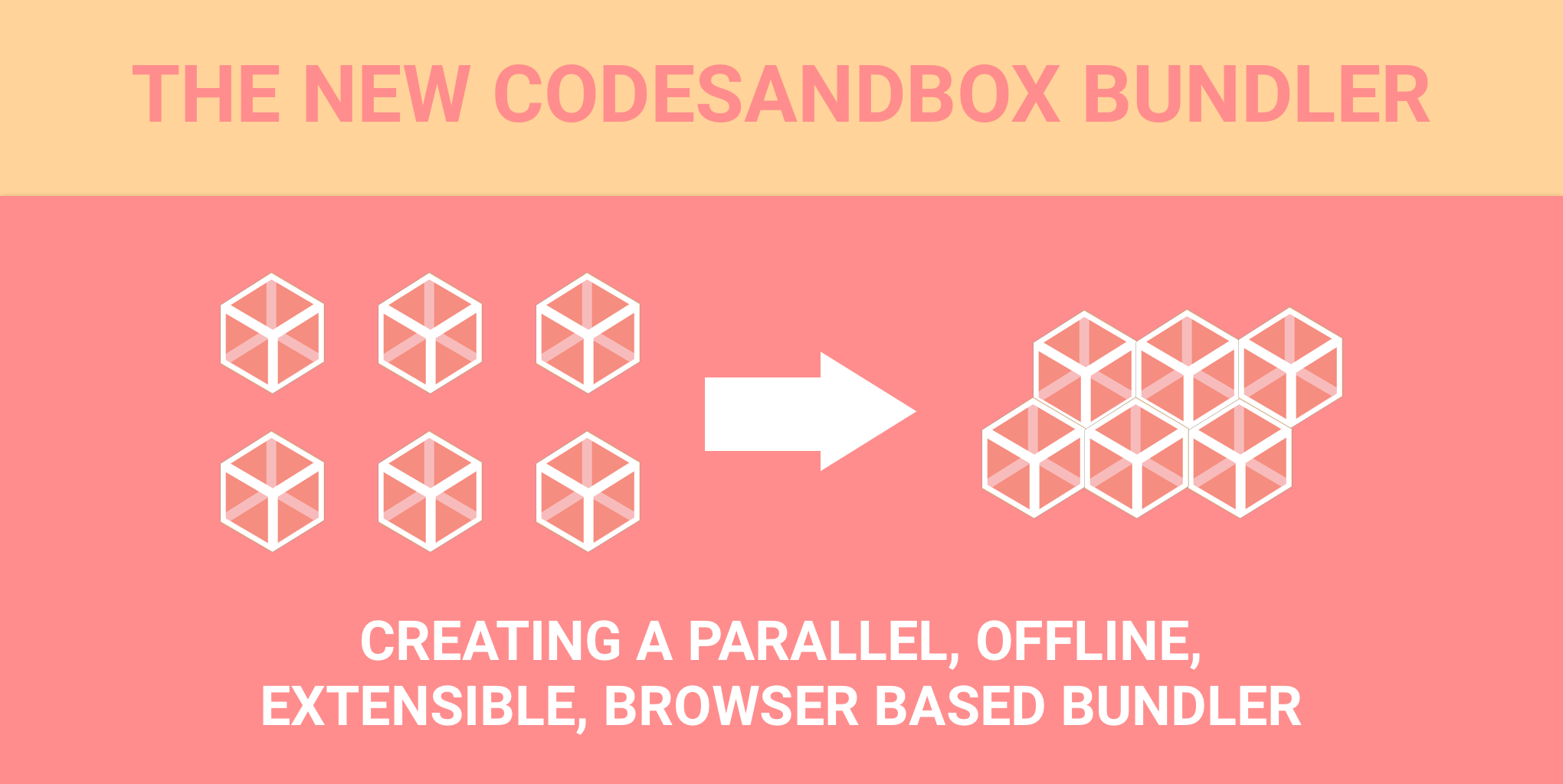 Creating A Parallel Offline Extensible Browser Based Bundler For Codesandbox Codesandbox